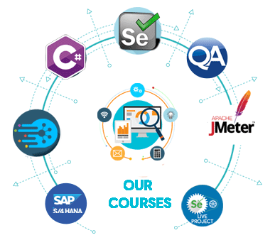 Best Selenium Online Training Institute In Hyderabad | Online Selenium ...